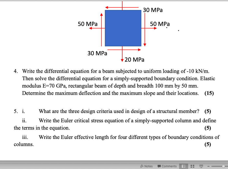 Solved 30 MPa 50 MPa 50 MPa 30 MPa 20 MPa 4. Write the | Chegg.com