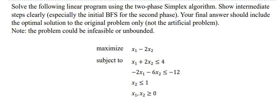 Solved Solve the following linear program using the | Chegg.com