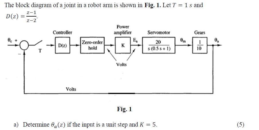 Solved - The block diagram of a joint in a robot arm is | Chegg.com