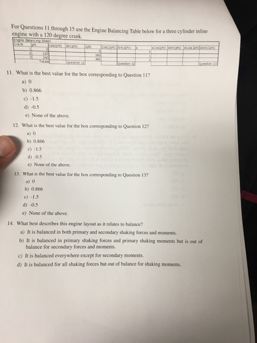 Solved For Questions 11 through 15 use the Engine Balancing | Chegg.com