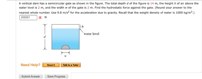 Solved A vertical dam has a semicircular gate as shown in | Chegg.com
