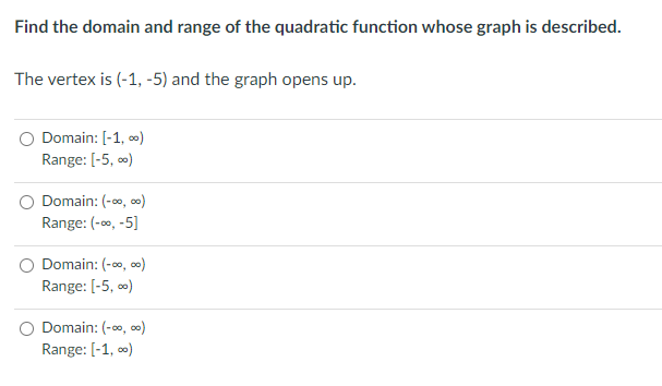 Solved Determine whether the given quadratic function has a | Chegg.com