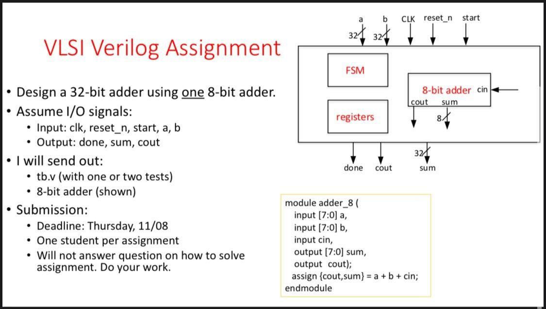 Solved i need help for designing the cct above with verilog | Chegg.com