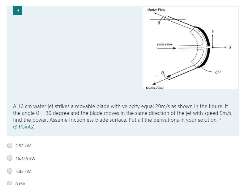 Solved Outlet Flow Inlet Flow CV Outlet Flow A 10 cm water | Chegg.com