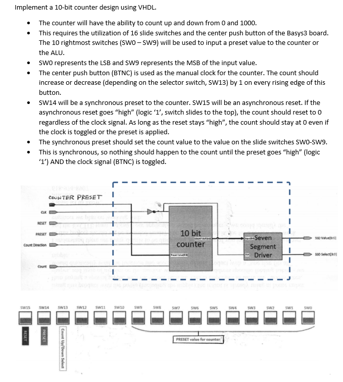 Implement a 10-bit counter design using VHDL. The | Chegg.com