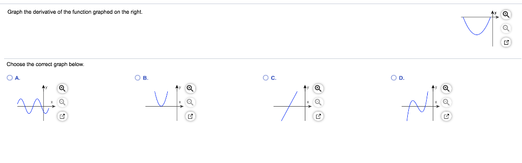 Solved Graph the derivative of the function graphed on the | Chegg.com