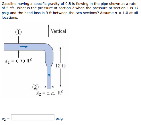 Solved Gasoline having a specific gravity of 0.8 is flowing | Chegg.com