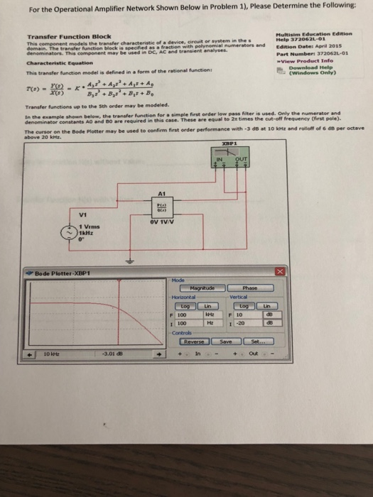 2) Using the Transfer Function Block in Multisim | Chegg.com