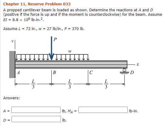 Solved Chapter 11, Reserve Problem 033 A propped cantilever | Chegg.com