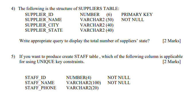 Solved 4) The following is the structure of SUPPLIERS TABLE: | Chegg.com