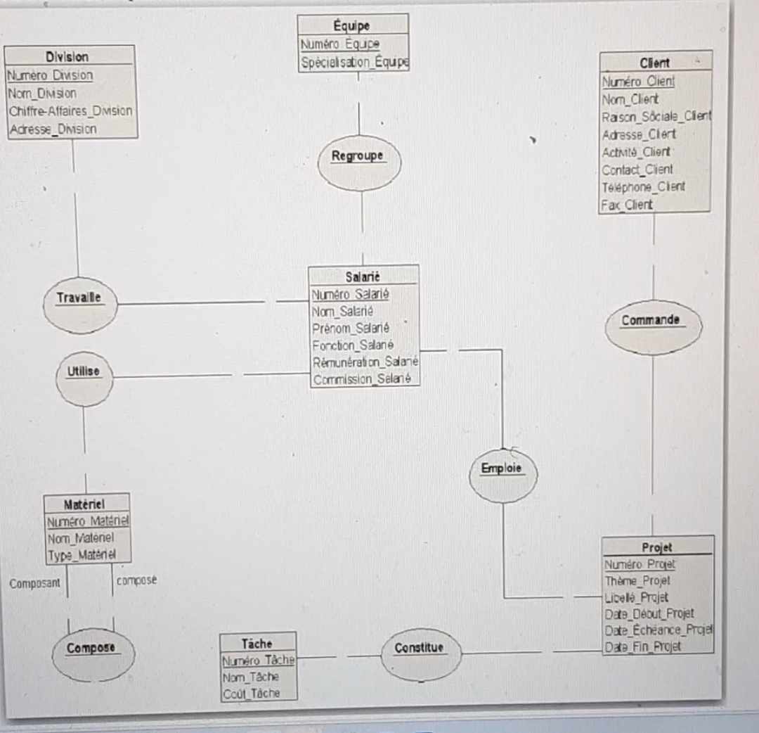 Solved Hi, i need help with this problemThanks | Chegg.com