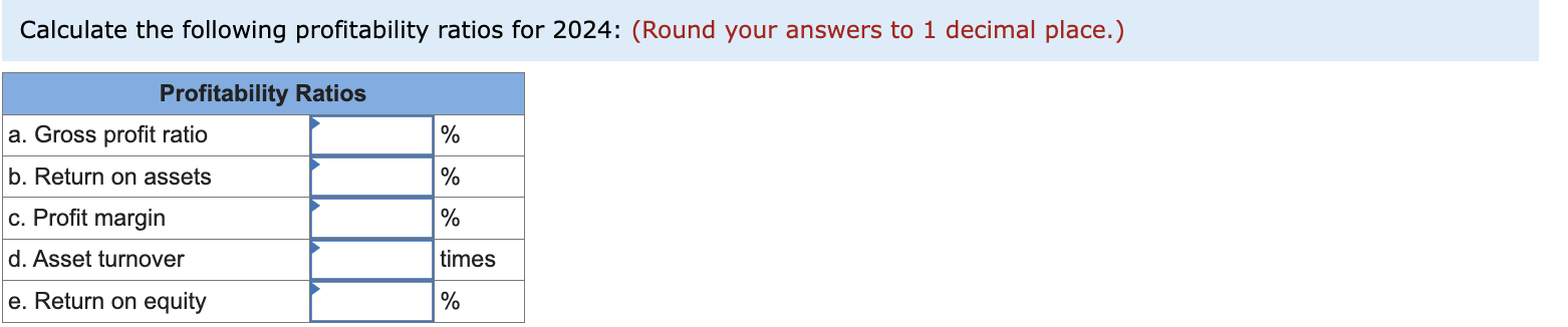 Solved Exercise 12-8 (Algo) Calculate profitability ratios | Chegg.com