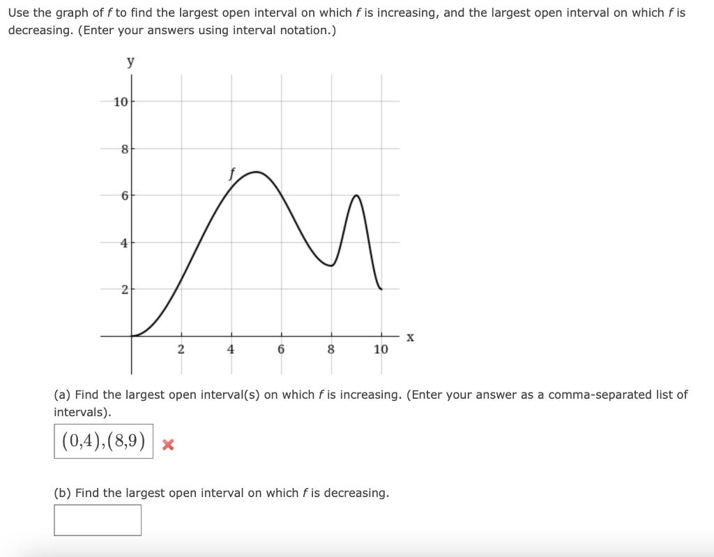 Solved Use the graph of f to find the largest open interval | Chegg.com