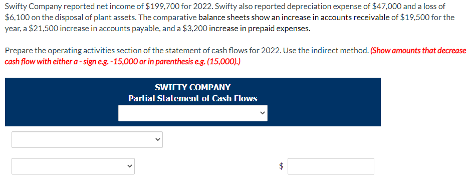 Solved Swifty Company reported net income of $199,700 for | Chegg.com