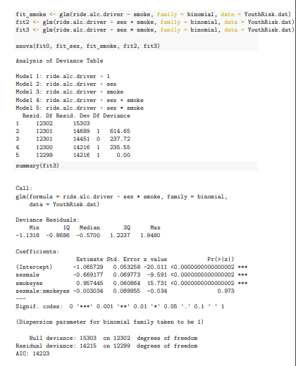 Solved The Youth Risk Behavior Surveillance System (YRBSS) | Chegg.com
