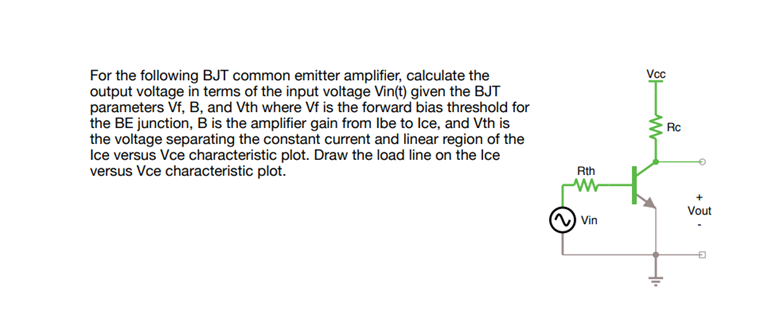 For the following BJT common emitter amplifier, | Chegg.com