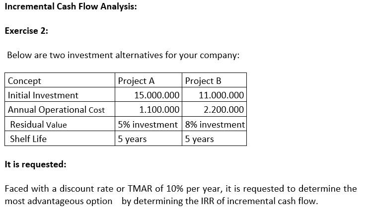 Solved Incremental Cash Flow Analysis: Exercise 2: Below are | Chegg.com