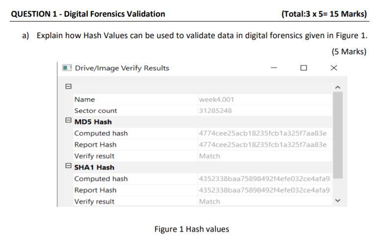 Solved QUESTION 1 - Digital Forensics Validation (Total:3 x | Chegg.com
