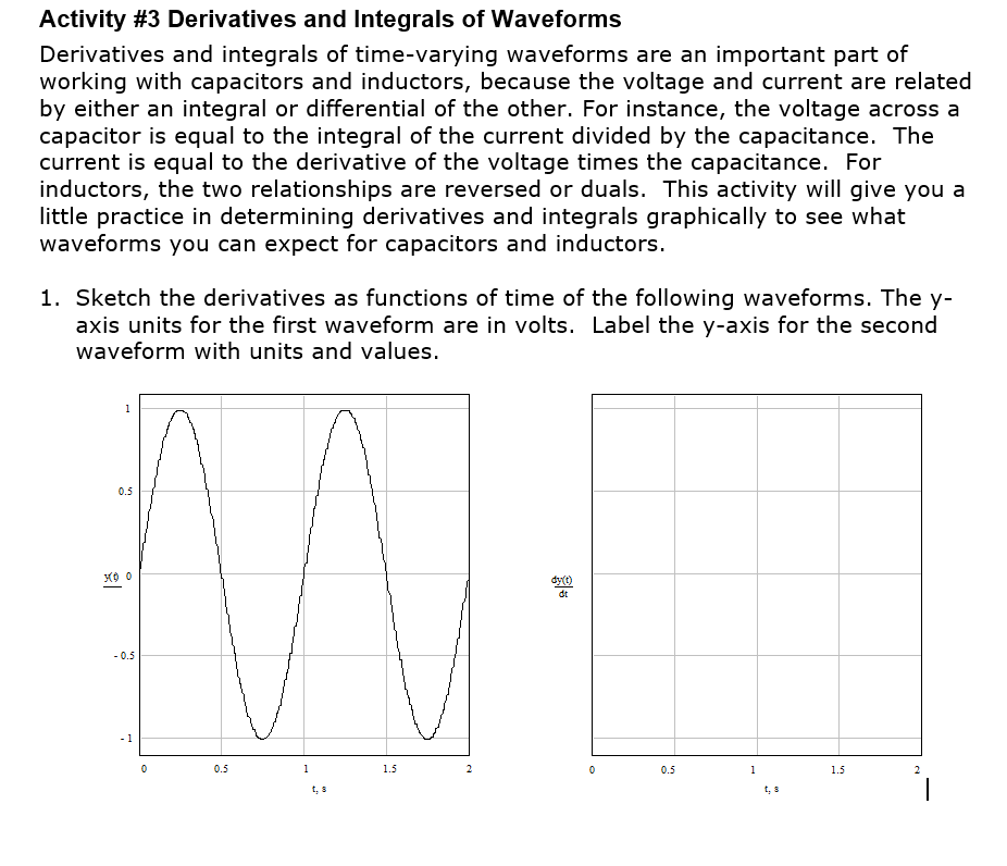 Solved Activity #3 Derivatives and Integrals of Waveforms | Chegg.com