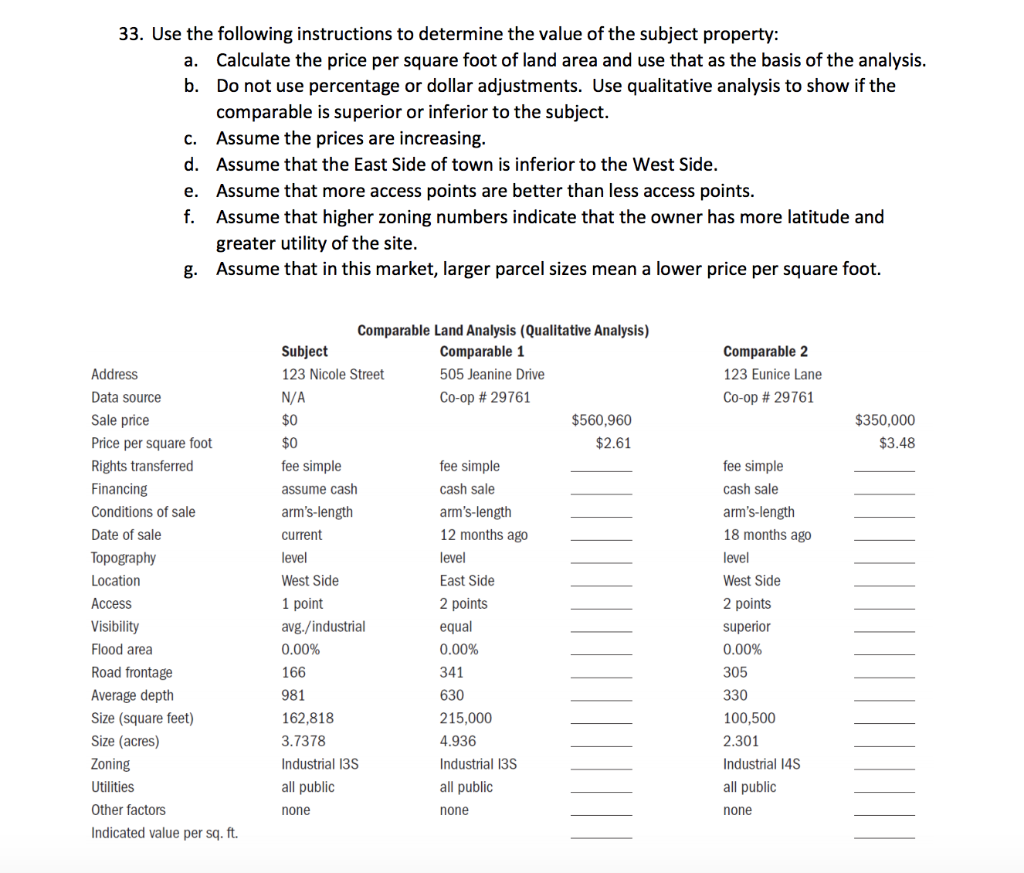 33. Use the following instructions to determine the | Chegg.com