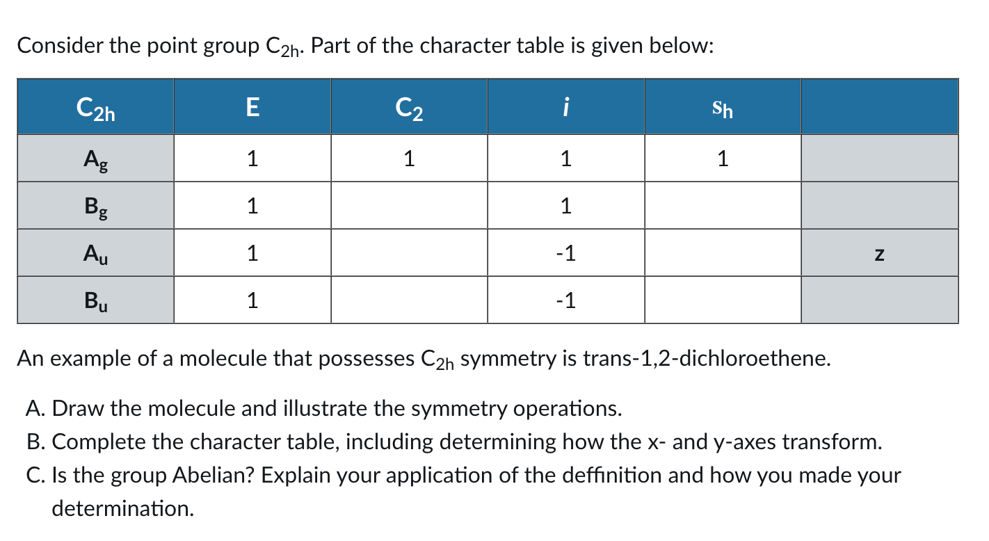 Solved Consider the point group C2 h. Part of the character | Chegg.com