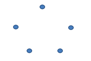 Solved Using all five vertices given below, create and draw | Chegg.com