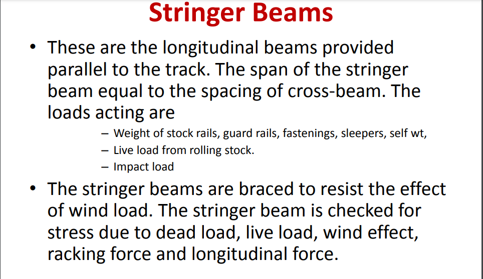 Solved Stringer Beams - These are the longitudinal beams | Chegg.com