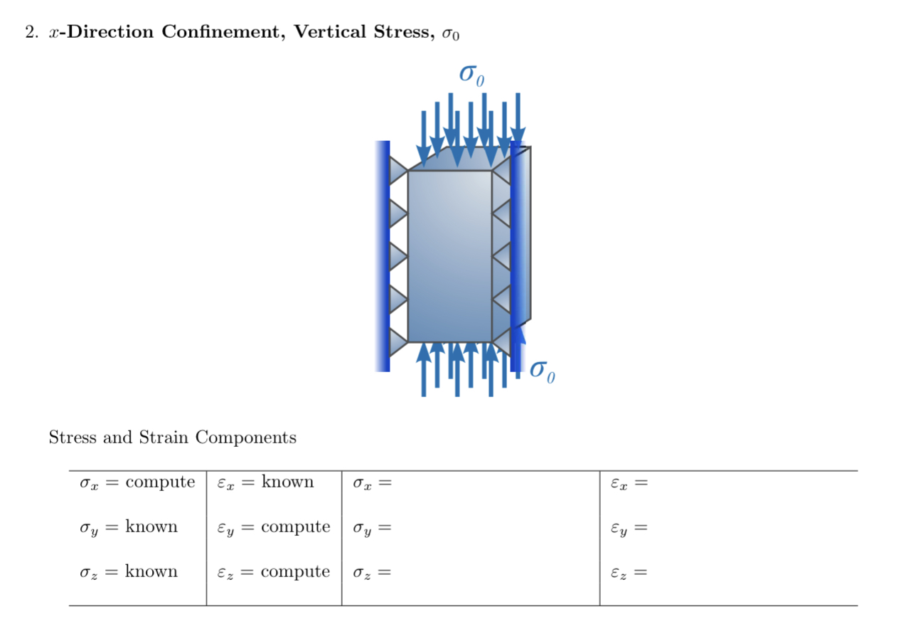 Solved PLEASE SHOW ALL STEPS AND WRITE LEGIBLY SHOWING ALL | Chegg.com