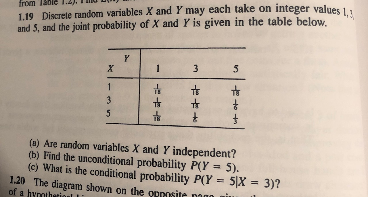 Solved 1.19 Discrete random variables X and Y may each take | Chegg.com