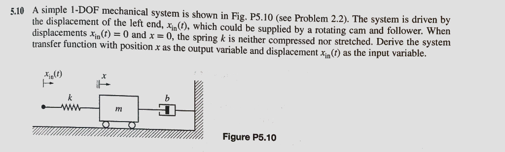 Solved 510 A simple 1-DOF mechanical system is shown in Fig. | Chegg.com