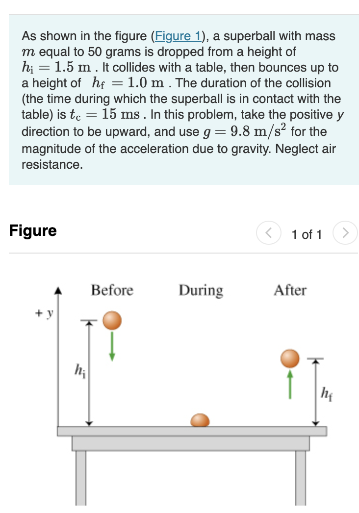 Solved As shown in the figure (Figure 1), a superball with | Chegg.com