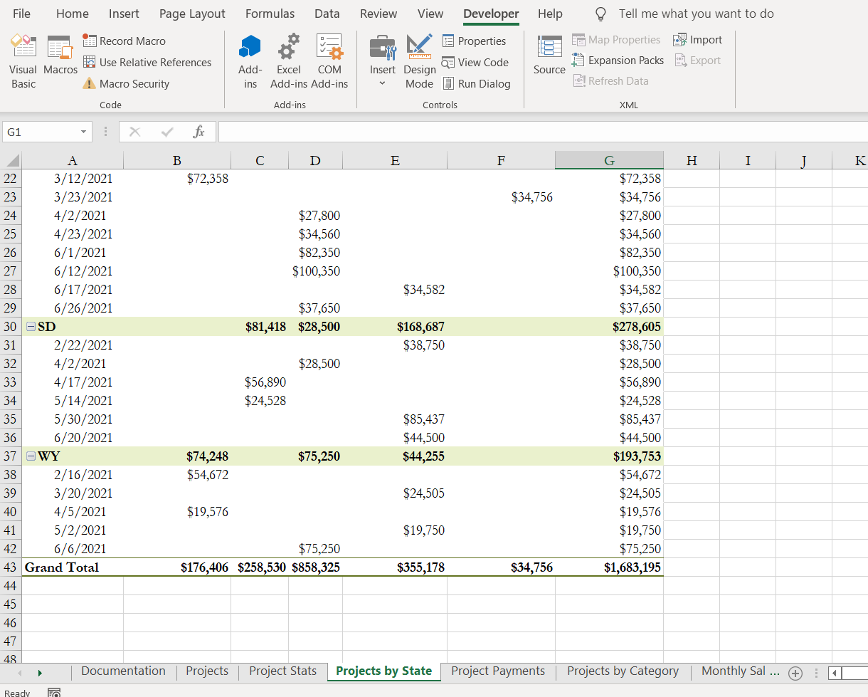 Solved a. 9. Go to the Projects by State worksheet. Hwan has | Chegg.com