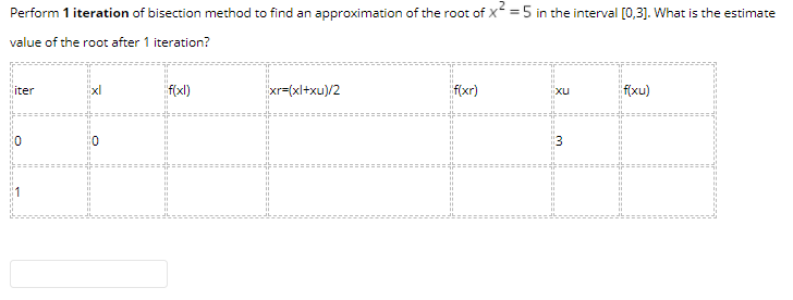 Solved Perform 1 iteration of bisection method to find an | Chegg.com