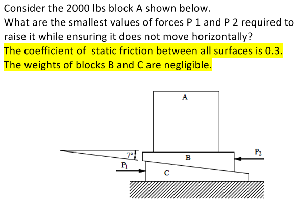 Solved Consider the 2000 lbs block A shown below What are | Chegg.com