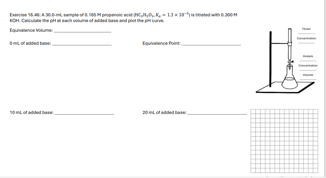 Solved Exercise 16.46: A 30.0-mL sample of 0.165 ﻿M | Chegg.com
