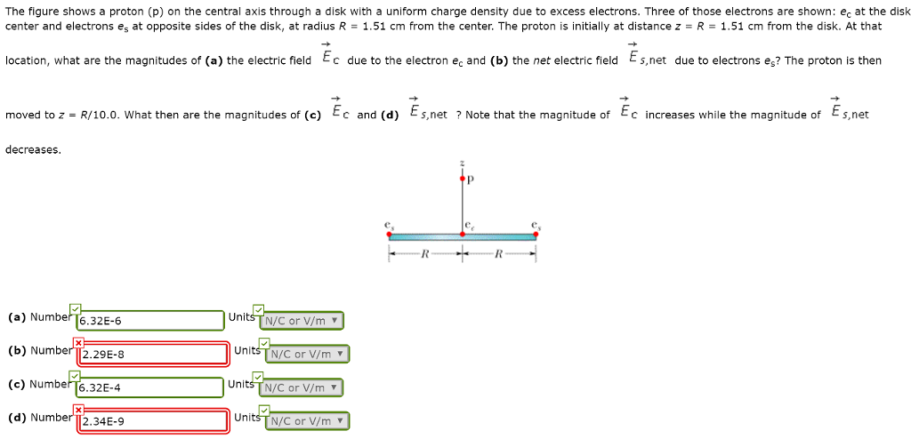 Solved The figure shows a proton (p) on the central axis | Chegg.com