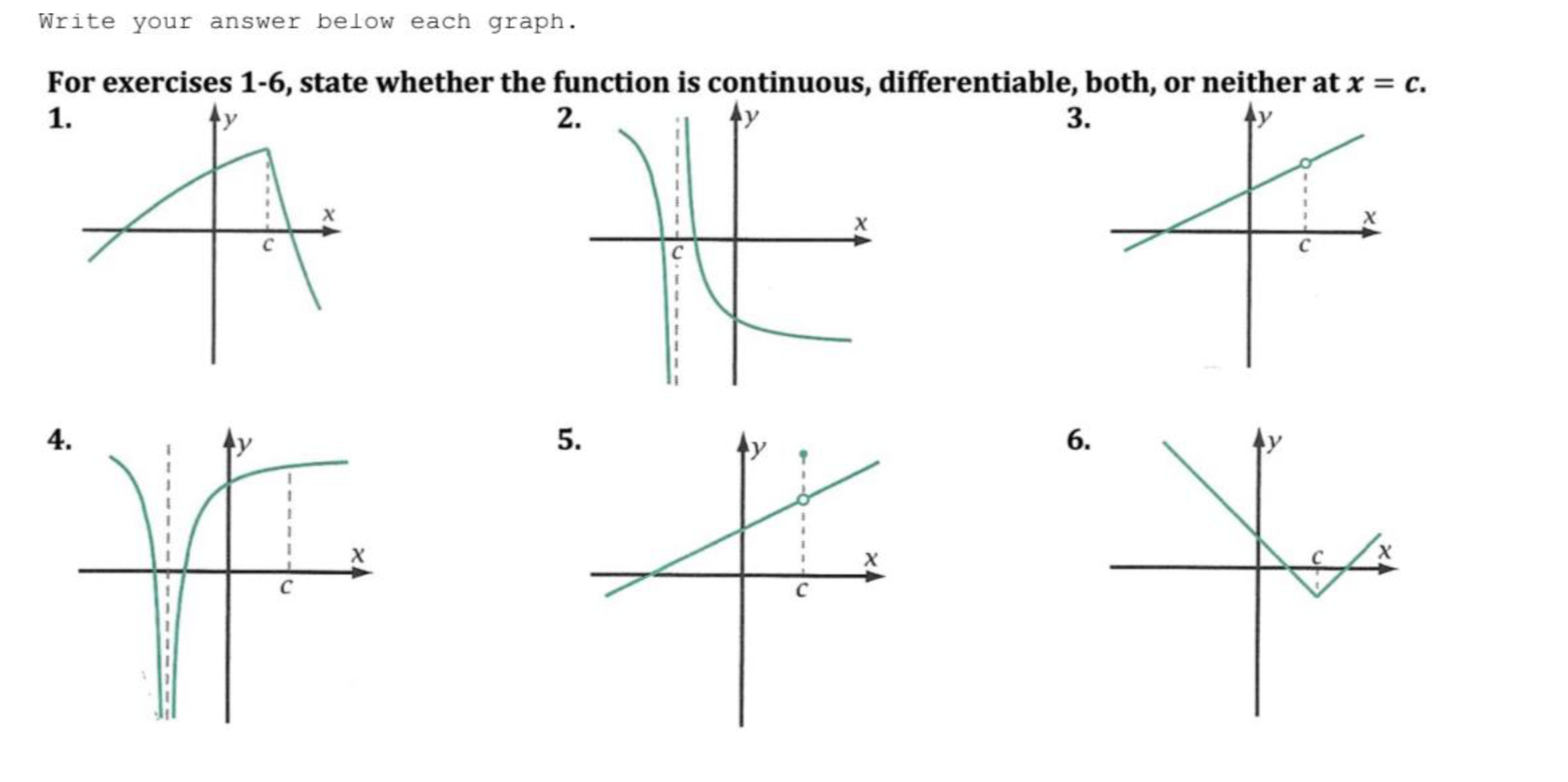 Solved Write your answer below each graph. For exercises | Chegg.com