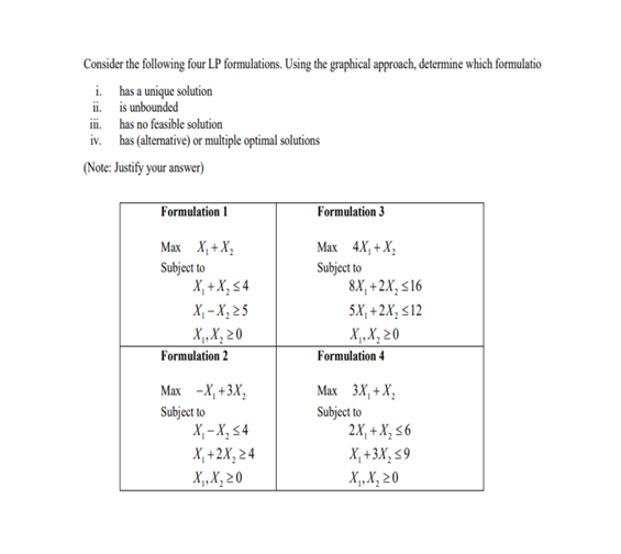 Solved Consider the following four LP formulations. Using | Chegg.com