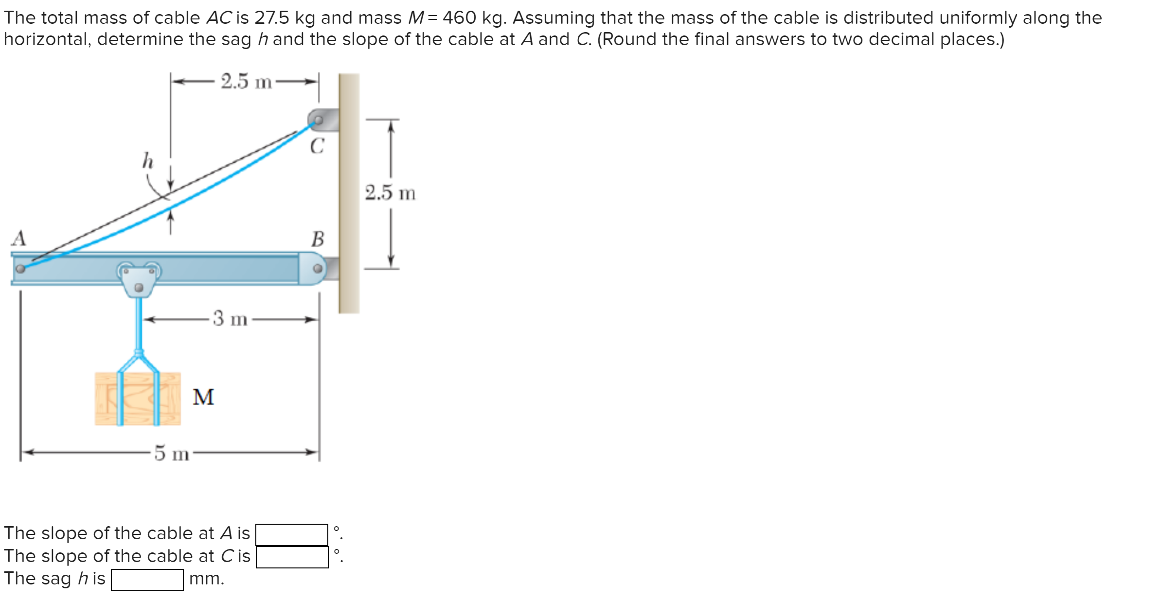 Solved The total mass of cable AC ﻿is 27.5kg ﻿and mass | Chegg.com