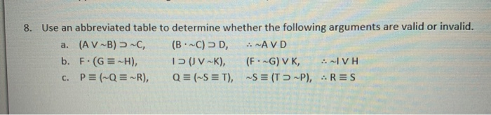 Solved Use an abbreviated table to determine whether the | Chegg.com