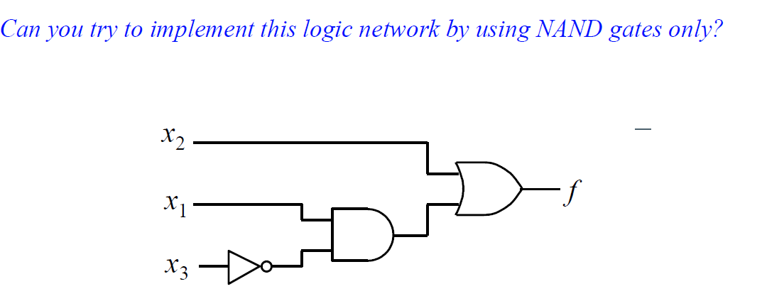 Solved Can you try to implement this logic network by using | Chegg.com