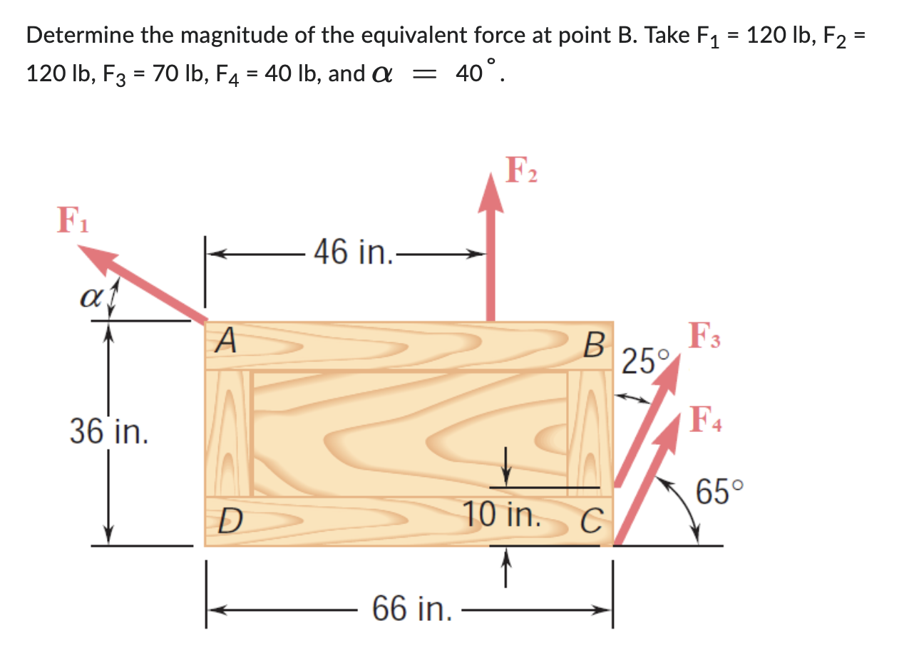 Solved Determine the magnitude of the equivalent force at | Chegg.com
