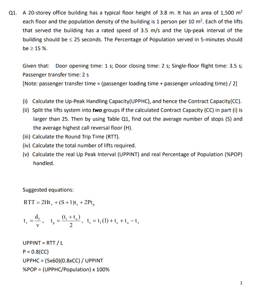 Solved Q1. A 20-storey office building has a typical floor | Chegg.com