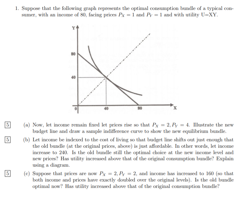 Solved 1. Suppose that the following graph represents the | Chegg.com