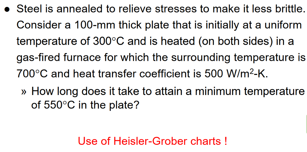 Solved Consider a 100-mm thick plate that is initially at a | Chegg.com