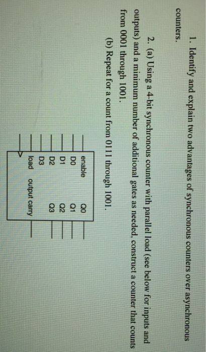 Solved Identify and explain two advantages of synchronous | Chegg.com