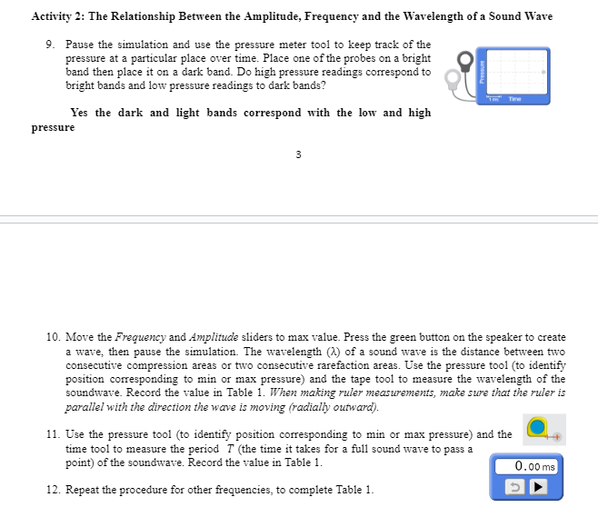 Solved Activity 2: The Relationship Between the Amplitude, | Chegg.com