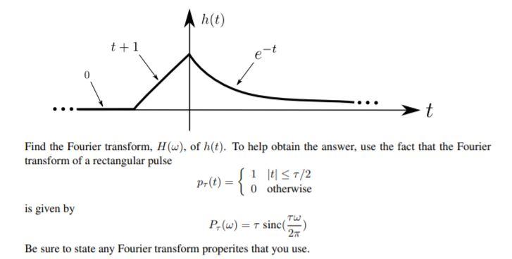 Solved A h(t) t+1 t = { Find the Fourier transform, H(w), of | Chegg.com