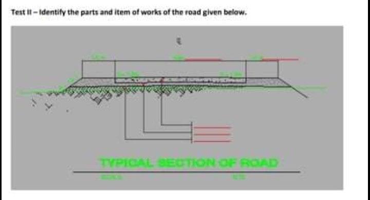 Solved Identify the parts and item of works of the road | Chegg.com