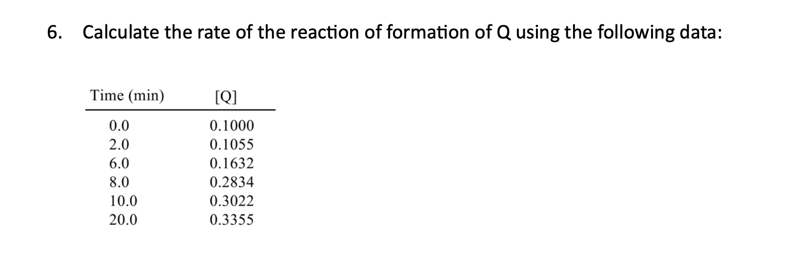 Solved Calculate the rate of the reaction of formation of Q | Chegg.com